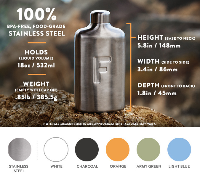 The stainless steel Fred Water Flask Kickstarter: Hydration fit for ...
