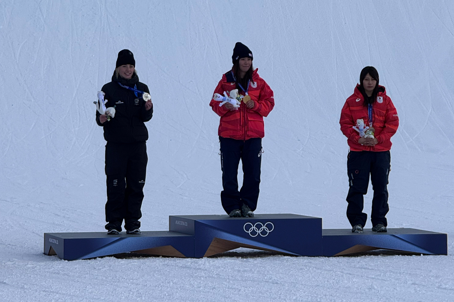 Judging, Speed, and Plenty of Issues – Olympic Slopestyle 2026 Recap ...